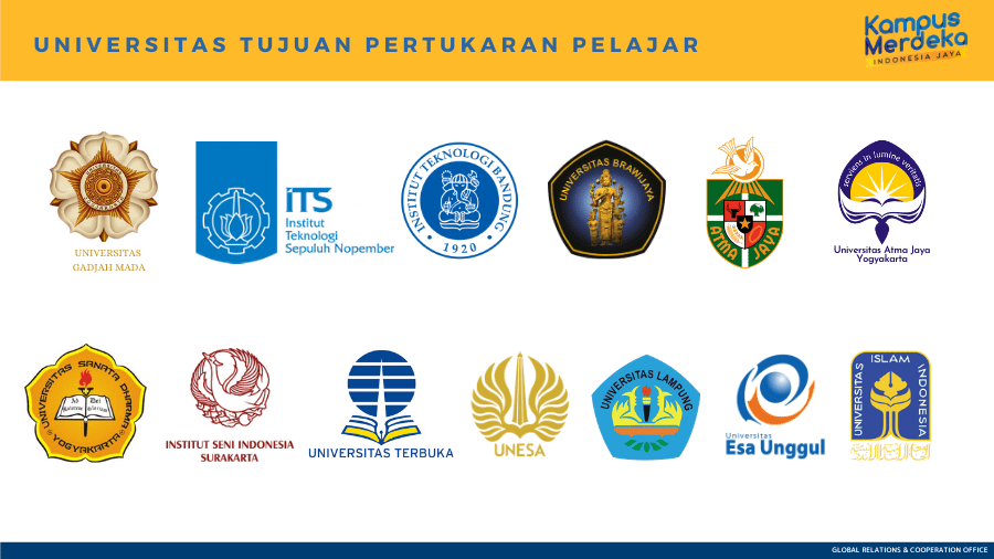 Logotipo De La Umn Medan Logo Universitas Negeri Medan | Free Download