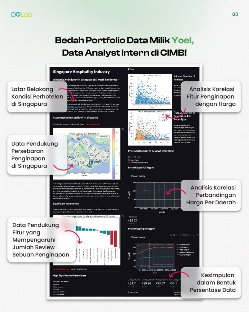 Students & Fresh Graduates, Attract HRs with an Outstanding Data ...