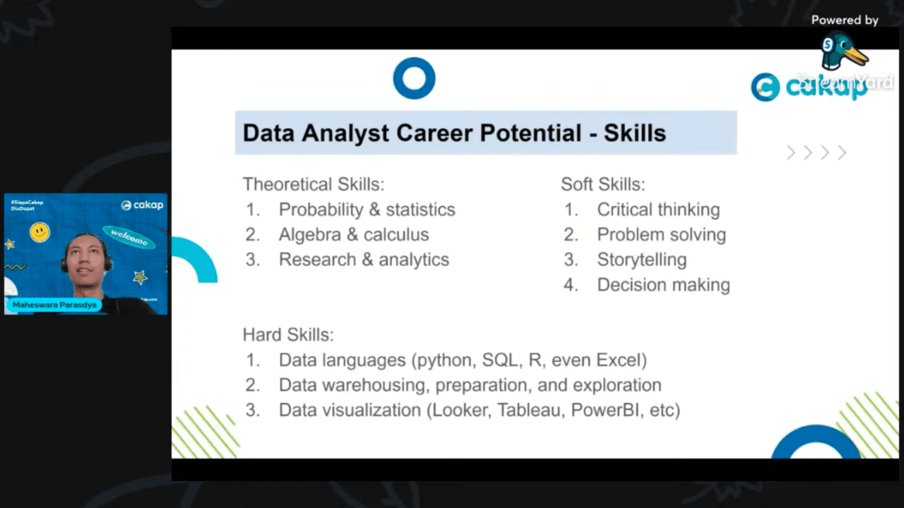 Webinar DQLab x Cakap: Masa Depan Profesi Data Analyst di Era AI ...