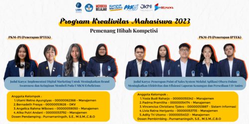 Mahasiswa UMN Lolos Pendanaan PKM-PI, Kejar Medali di PIMNAS | Universitas Multimedia Nusantara