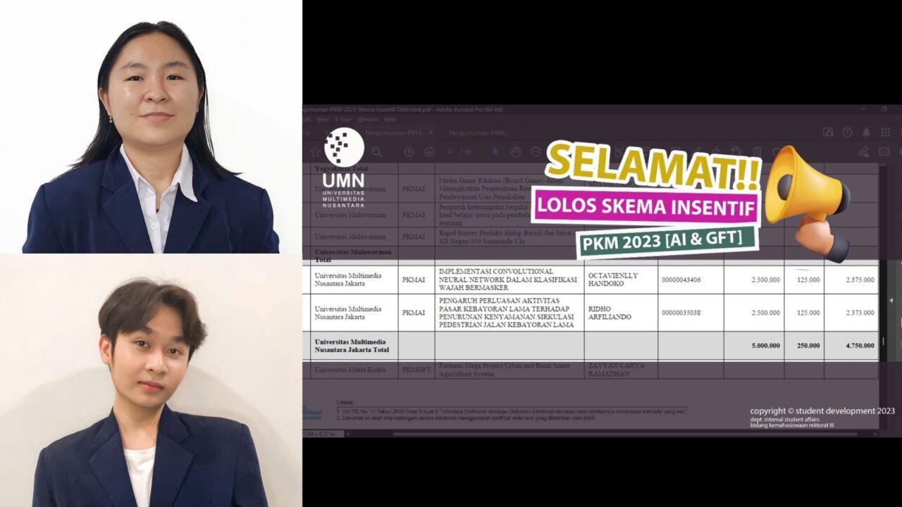 Selamat! Mahasiswa dan Alumni UMN Lolos Skema Insentif PKM AI 2023 | Universitas Multimedia ...