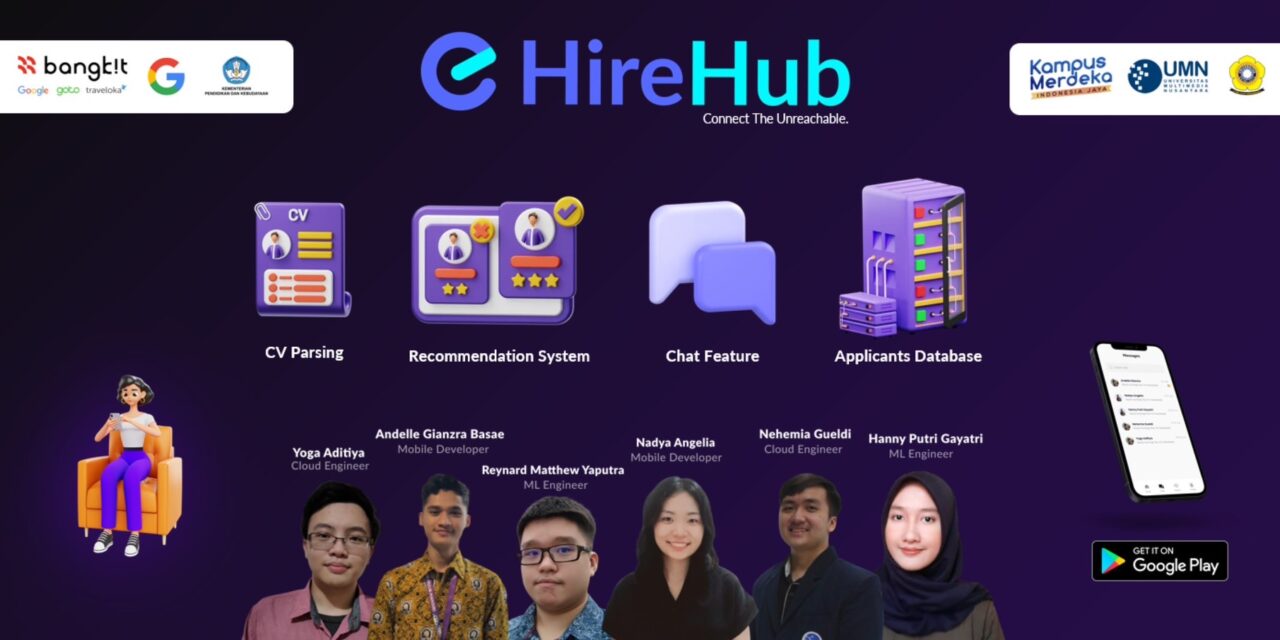 Mahasiswa UMN hasilkan produk inovatif : HireHub | Universitas Multimedia Nusantara