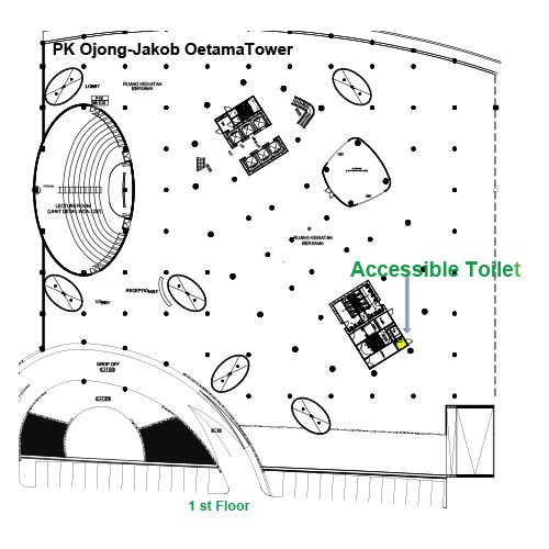 Inclusive Facilities | Universitas Multimedia Nusantara