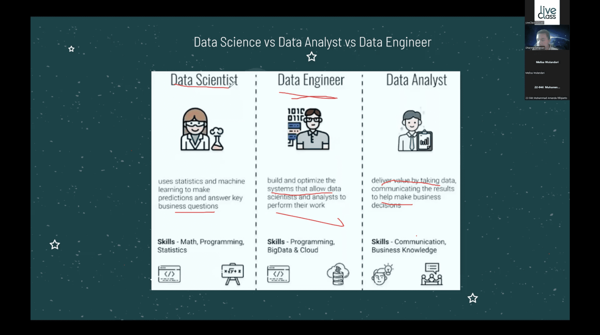 Revealed! The Secret to Success as a Data Scientist Without an IT ...